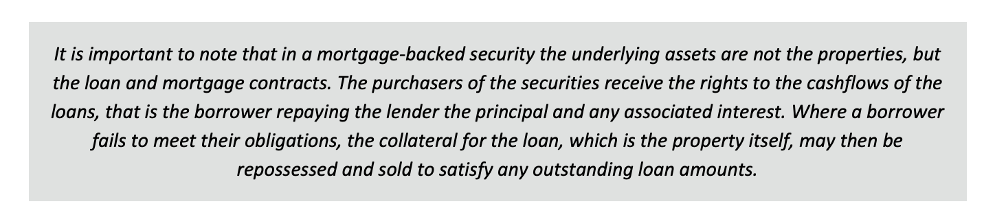 An introduction to securitisation - Aquasia